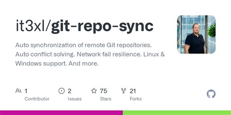 github it3xl git repo sync auto synchronization of remote git repositories auto conflict
