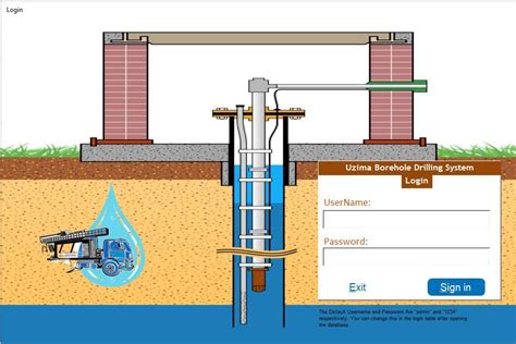 Uzima Borehole Drilling System Kcse Project 2024