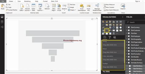 Power Bi Funnel Chart
