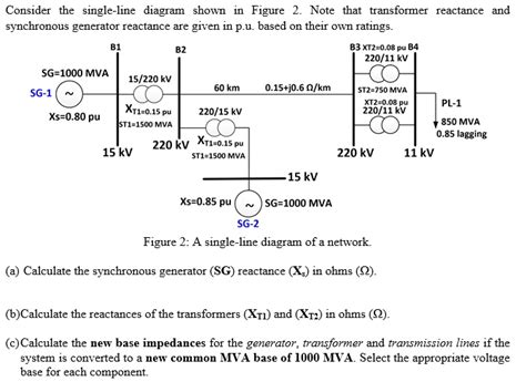 Consider The Single Line Diagram Shown In Figure 2 Note That