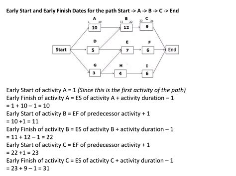 Project Management Tools And Techniques Pert Project Evaluation And