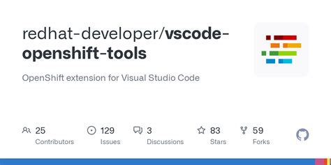 Github Redhat Developer Vscode Openshift Tools Openshift Extension For Visual Studio Code