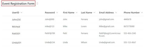 How To Create Login Page In Power Apps Using Sharepoint Remember Me