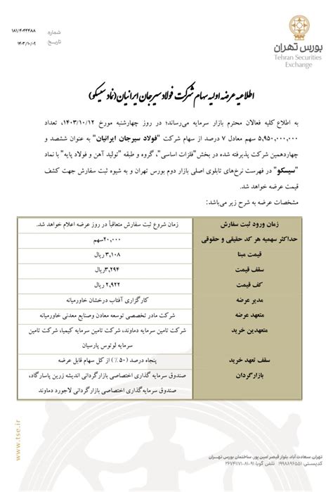 mohammad hossein shokri on linkedin سیسکو ipo sisco midhco