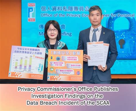 Privacy Pcpd Privacycommissioner Adachung Pdpo Databreach Personaldata Ransomwareattack