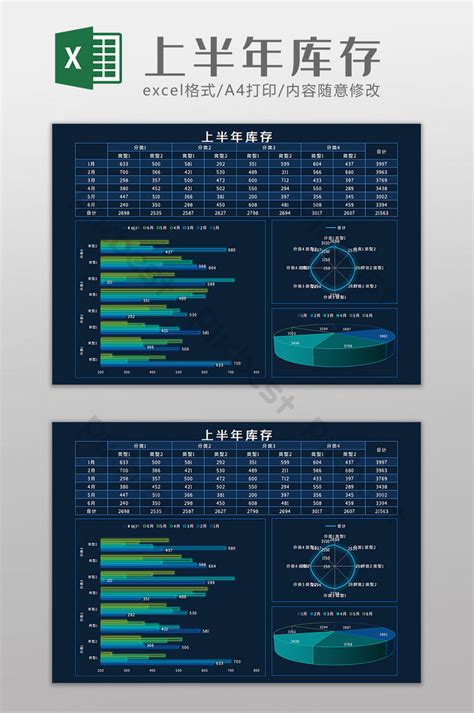 Inventory Technology Visualization Excel Template For The First Half Of