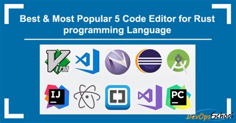 Top 5 Best Code Editor For Best Programming Language