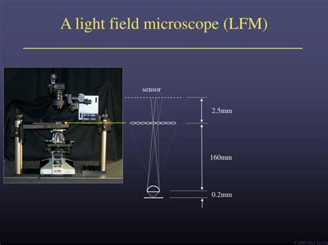 Ppt Light Field Microscopy Powerpoint Presentation Id248069