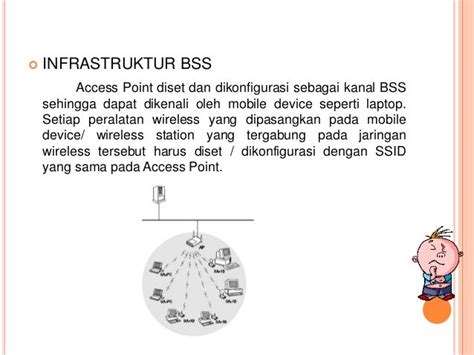 Jaringan Wireless Infrastructure Mode Bss