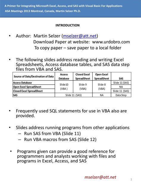 how to execute a sas program through excel vba on windows shoplalaf