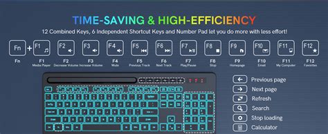 Wireless Keyboard And Mouse Combo 7 Color Backlit Wrist Rest Rechargeable Silent