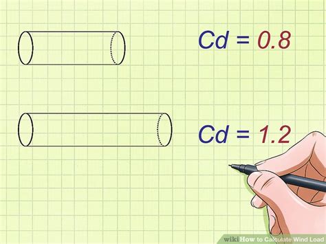 4 Ways To Calculate Wind Load WikiHow