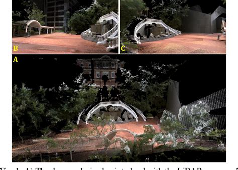 Figure 1 From Fast And Accurate Extrinsic Calibration For Multiple Lidars And Cameras Semantic