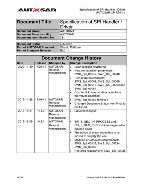 Autosar Sws Spihandlerdriver Download Free Pdf Device Driver Microcontroller