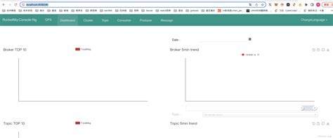 Docker Compose 部署 Rocketmqdocker Compose部署rocketmq Csdn博客