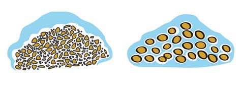 Agglomeration Technique Improves Heap Leaching Process Processing Magazine