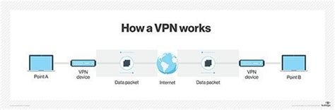 Create A Virtual Network Adapter Windows 10 Eelio
