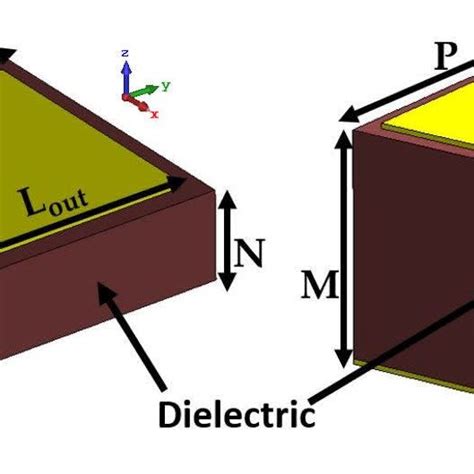 Prs And His Unit Cell Structure Where L Out 150 Mm L In 060 Mm