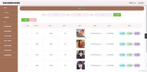 Java计算机毕业设计（附源码）智能化管理的仓库管理（ssmmysqlmaven论文基于ssm框架、java、mysql数据库与