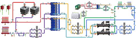 暖通空调系统及自动化技术 Wiki Hvac Easy