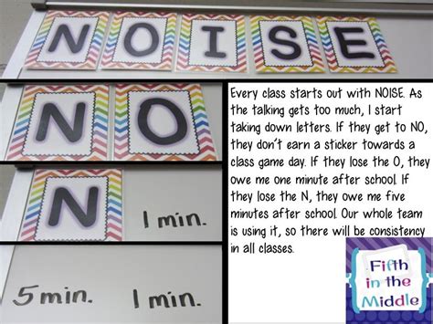 Classroom Management Noise Artofit