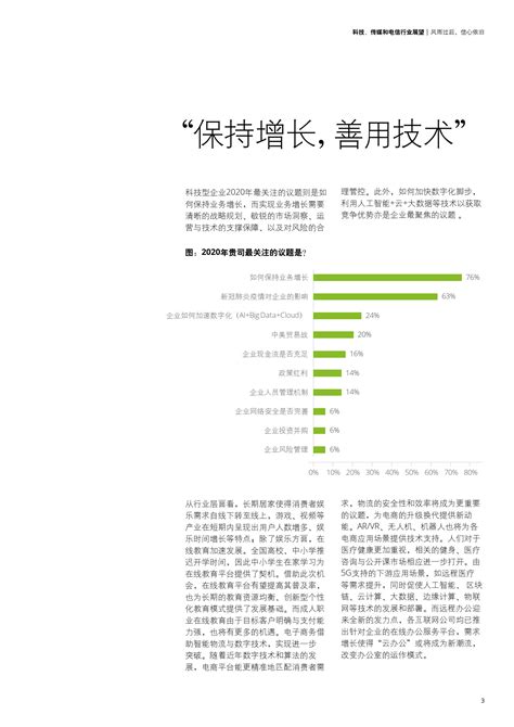 德勤咨询科技传媒和电信行业展望 互联网数据资讯网 199IT 中文互联网数据研究资讯中心 199IT