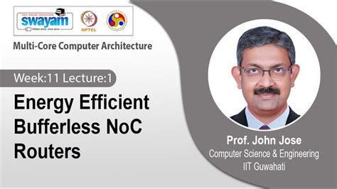 Lec 40 Energy Efficient Bufferless Noc Routers Youtube