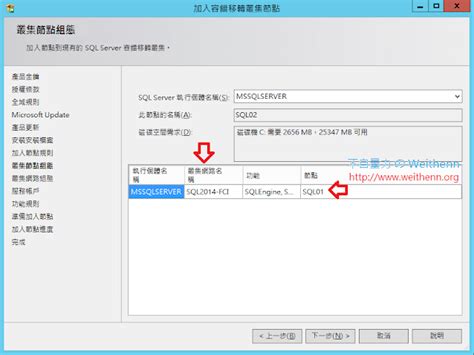 Sql Server 2014 Sp1 Fci 實作筆記 ~ 不自量力 の Weithenn