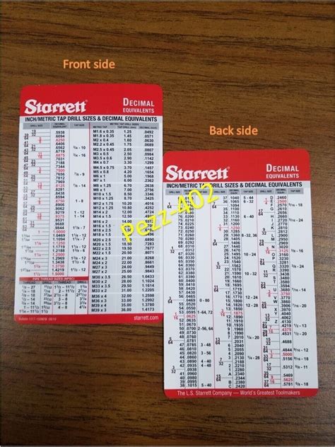 Starrett Decimal And Metric Tap Drill Machinist Wall Chart With Pocket Cards 20 4587291639