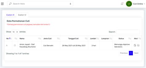 Aplikasi E Cuti Pegawai Dengan Framework Codeigniter Php Dan Mysql