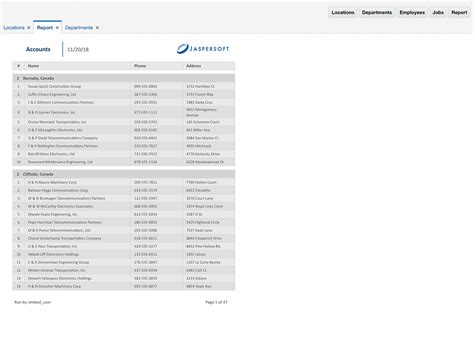 Oracle Adf Jasper Visualizejs Awesome By Andrej Baranovskij