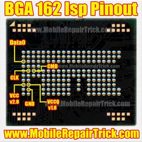 Emmc Bga 153 Isp Pinout Emmc Bga 169 Isp Pinout