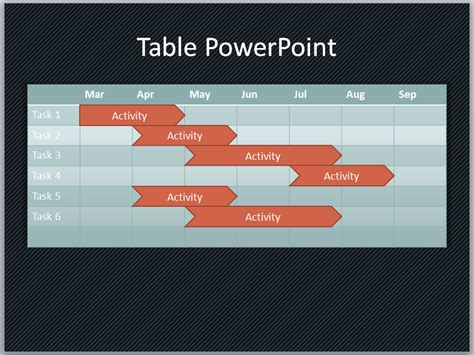 Create Timeline In Powerpoint Usares