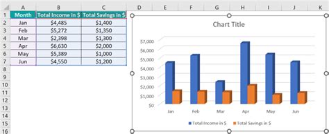 Clustered Column Chart In Excel Examples How To Createinsert