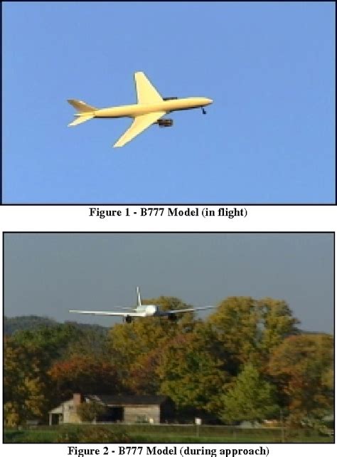 Figure 1 From Neural Networks Based Sensor Validation For The Flight Control System Of A B 777