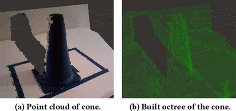 Figure 1 From More Effective Robotic UV Disinfection Of Objects Through Human Guidance