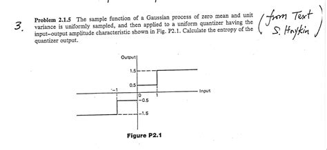 Solved Problem The Sample Function Of A Gaussian Chegg