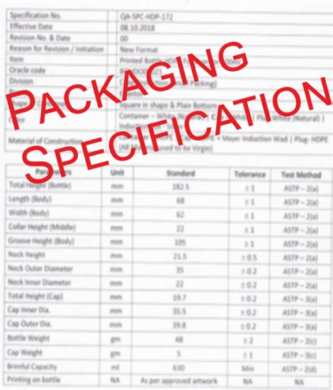 How To Explain Our Packaging Material Specification Packagingguruji