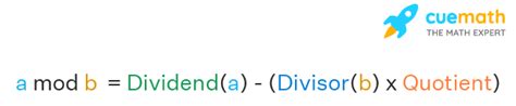 Mod Calculator Examples Online Mod Calculator