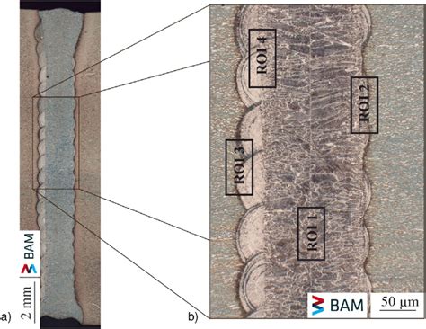 Cross Section Of Weld Seam A With Regions Of Interest B For Ebsd