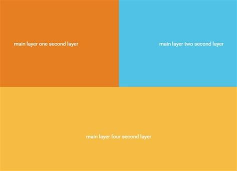 Auto Switching Blocks With Jquery Switchinglayers Free Jquery Plugins