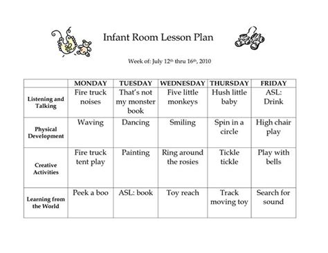 Newborn Care Nursing Classroom Activities