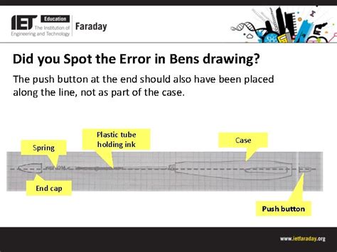 Exploded Views How To Draw An Exploded View