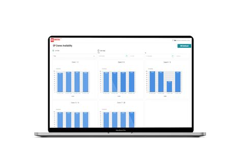 Condition Monitoring Of Industrial Factory Assets In Real Time