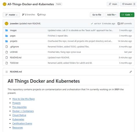 Jose Manuelito Eden On Linkedin Devops Kubernetes Allthingscloud