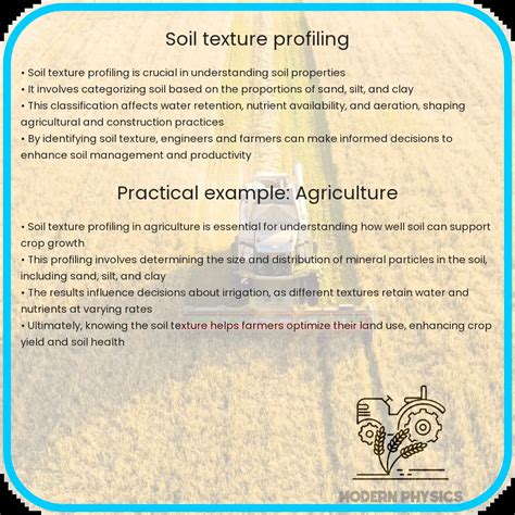 Soil Texture Profiling Analysis Impact Techniques In Agri Physics