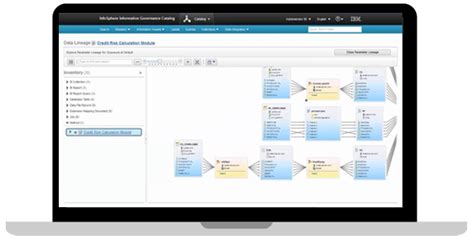 Unified Governance And Integration Ibm Analytics