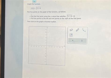 Solved Graph The Function Fx3x4 Plot Five Points On The