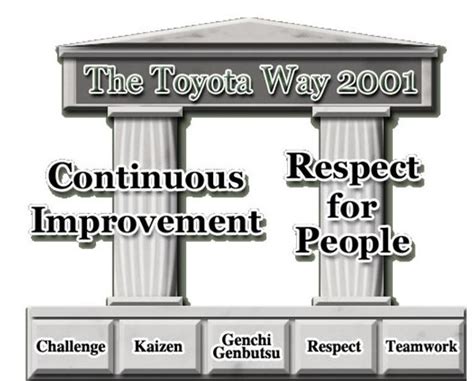 Nithia Mathivanan Posted On Linkedin