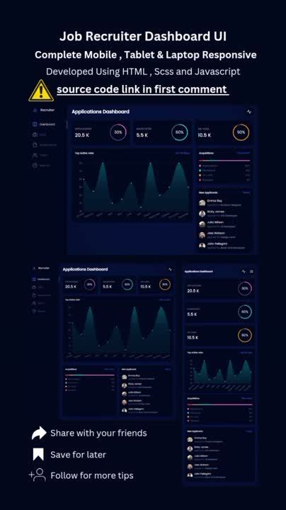 Venkatesh Ponraj On Linkedin Uidesign Responsivedesign Designinspiration Uiux Webdesigning